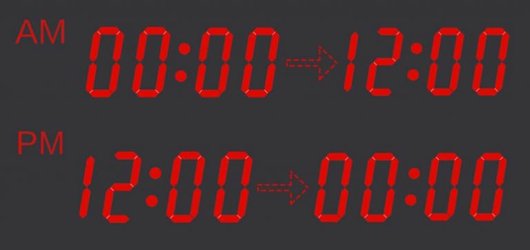 AM y PM ¿Qué significa? ¿Cuál es la historia de estas siglas? | Relojes ... AM y PM ¿Qué significa? ¿Cuál es la historia de estas siglas? | Relojes ...